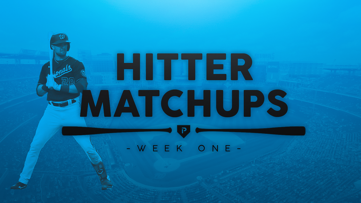 Hitters to Start and Avoid in Week 1 (4/3-4/9) | Pitcher List