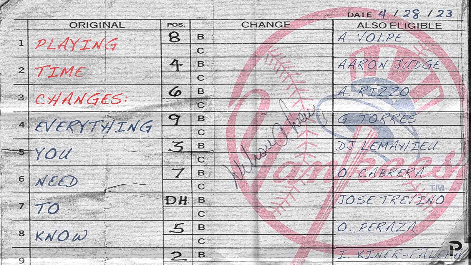 Playing Time Changes: Everything You Need to Know | Pitcher List