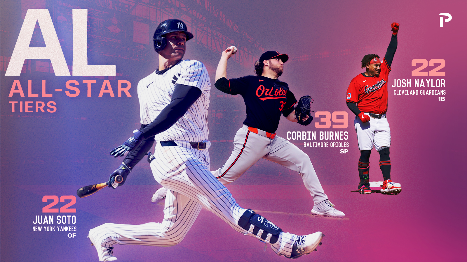 AL All-Star Tiers | Pitcher List