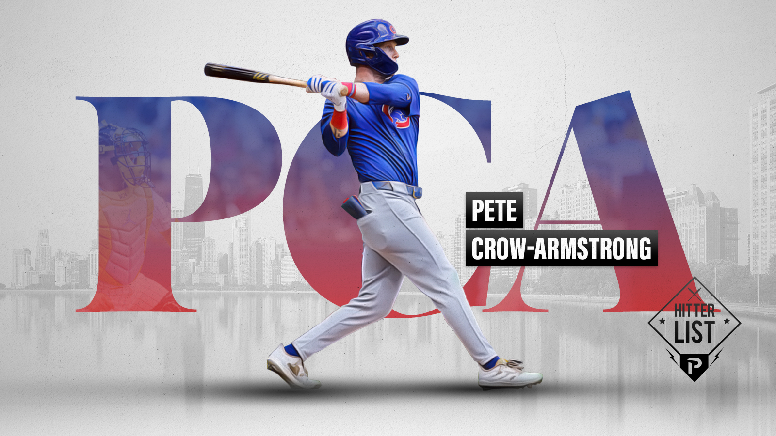 Hitter Ranks: Analyzing Every Lineup Based On Expected Schedules – Week ...