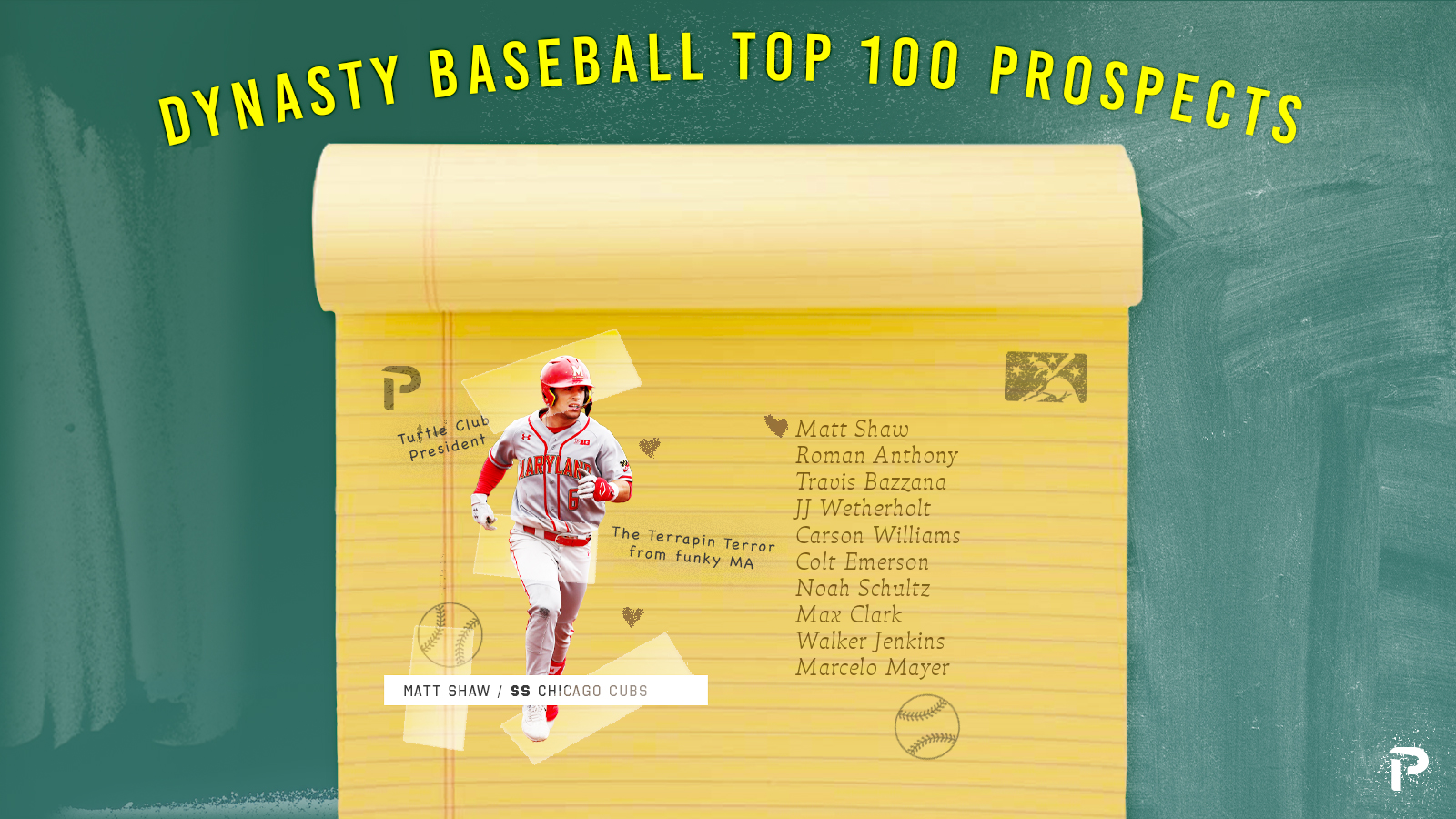 2024 Prospect List: Top 100 Dynasty Baseball Prospects 7.0 | Pitcher List