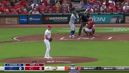 Every Broadcast Camera Angle - Ranked | Pitcher List