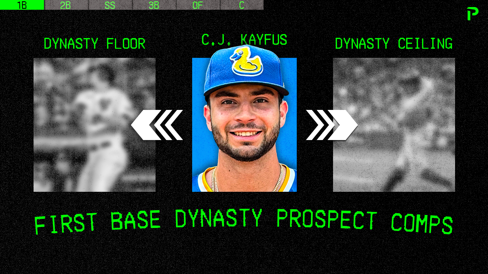 First Base Dynasty Prospect Comps | Pitcher List