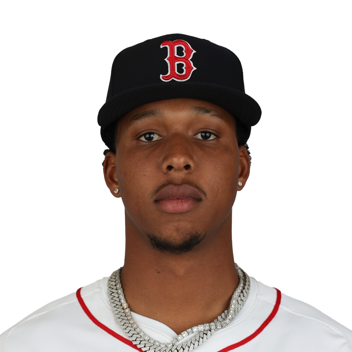 Boston Red Sox Roster | Pitcher List