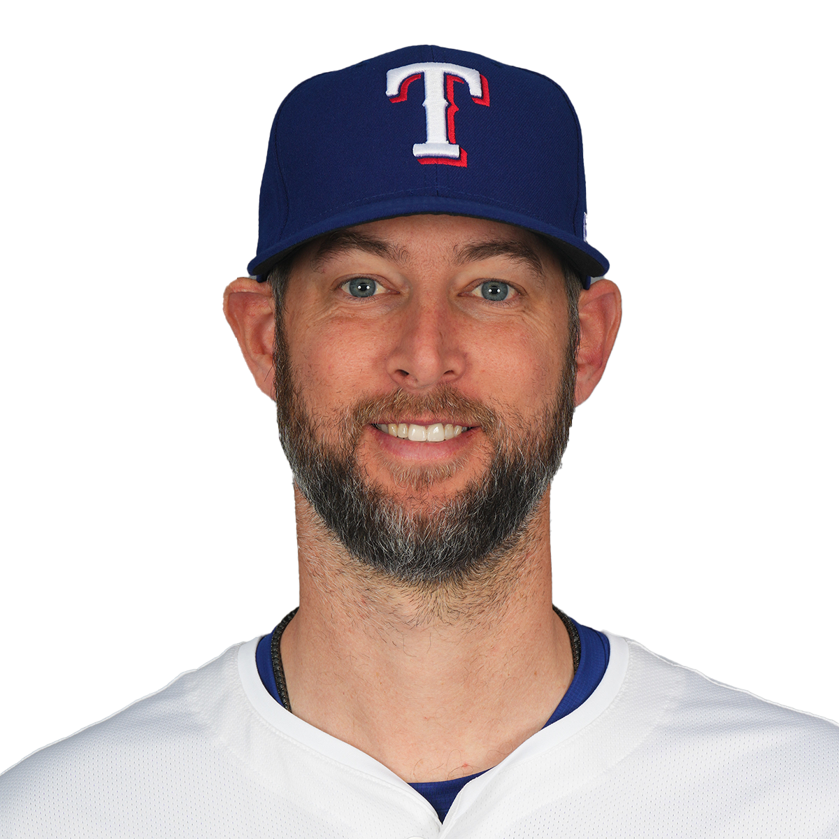 Texas Rangers Roster | Pitcher List