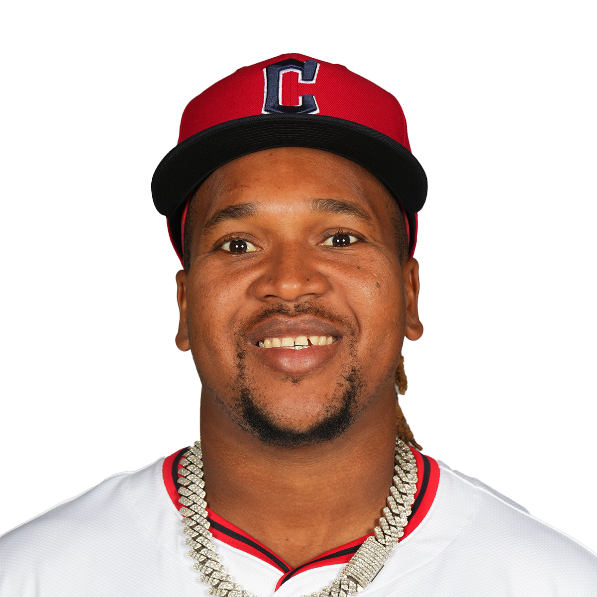 Cleveland Guardians Roster | Pitcher List