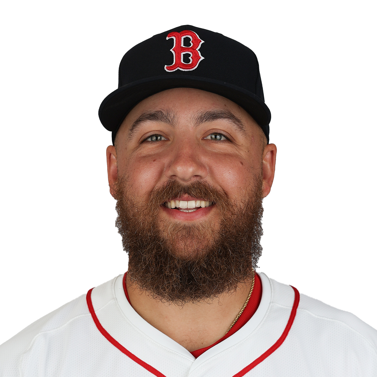 Boston Red Sox Roster | Pitcher List