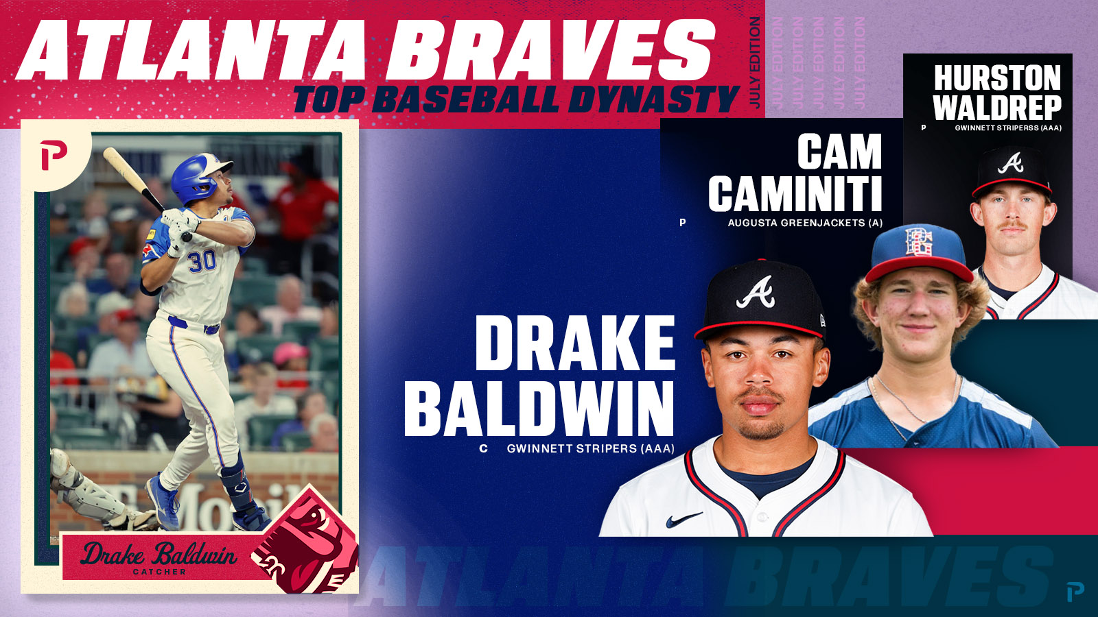 Atlanta Braves Top Dynasty Prospects- July Edition | Pitcher List