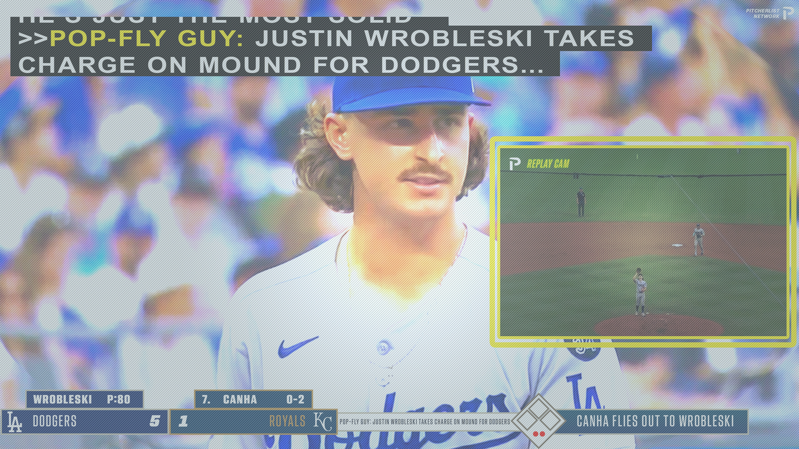 Pop-Fly Guy: Justin Wrobleski Takes Charge on the Mound for Dodgers ...