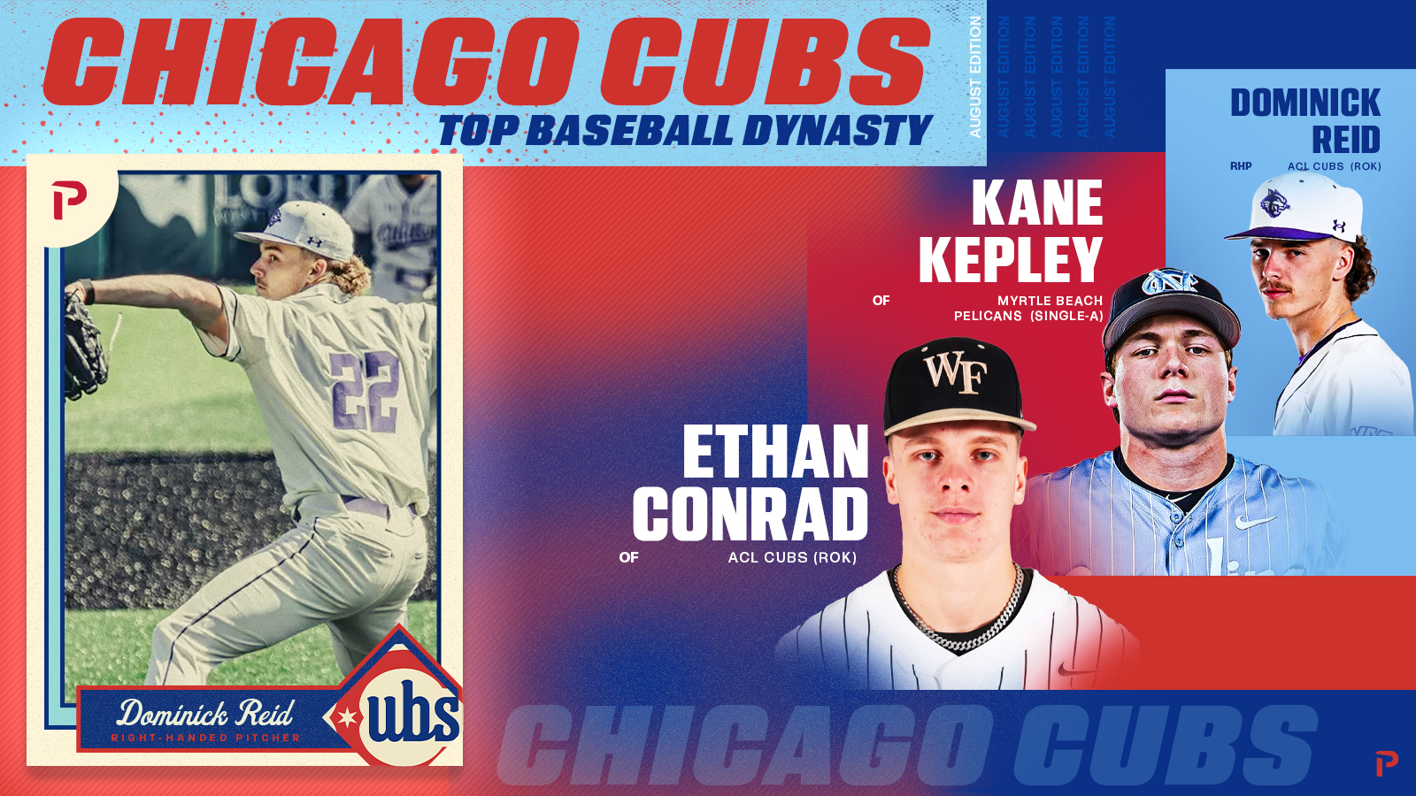 Chicago Cubs Top Dynasty Prospects - August Edition | Pitcher List