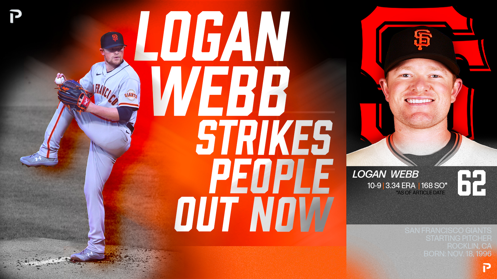 Logan Webb Strikes People Out Now | Pitcher List