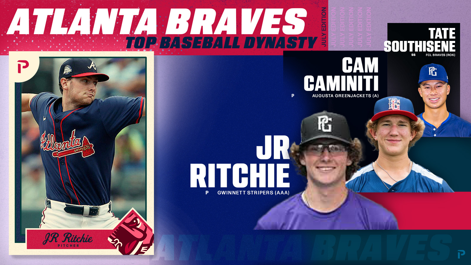 Atlanta Braves Top Dynasty Prospects- September Edition | Pitcher List