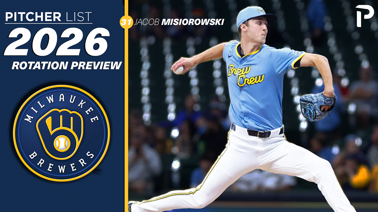 Milwaukee Brewers 2026 Starting Pitchers and SP Prospects Breakdowns ...