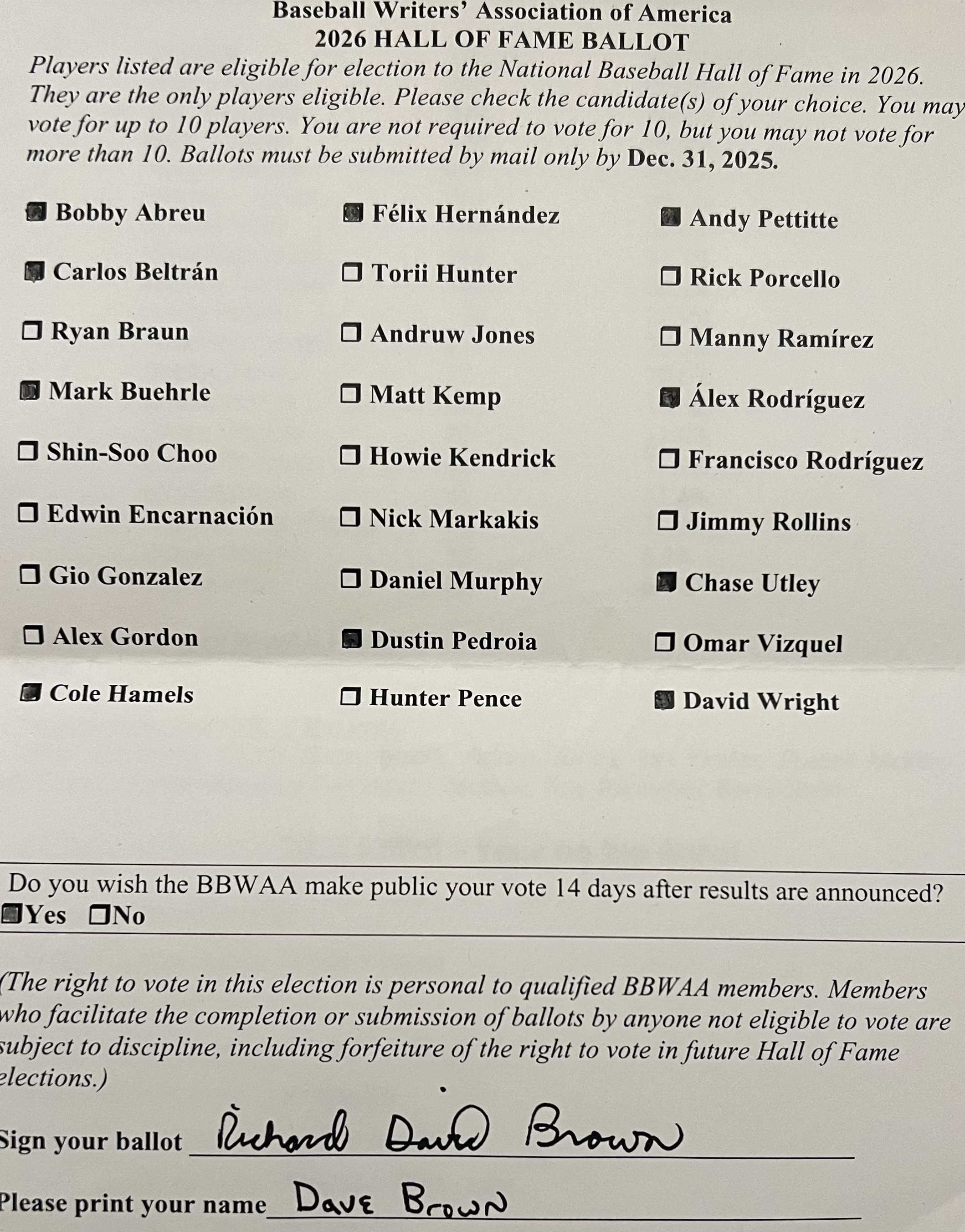 Breaking Down Dave Brown's Hall of Fame Ballot for 2026 | Pitcher List