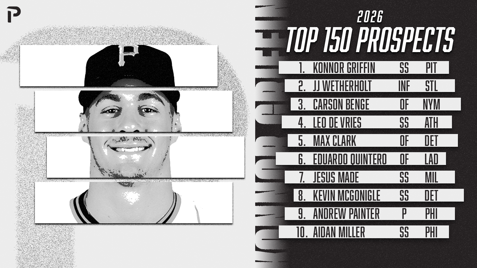 2026 Prospect List: Top 150 Dynasty Prospects | Pitcher List