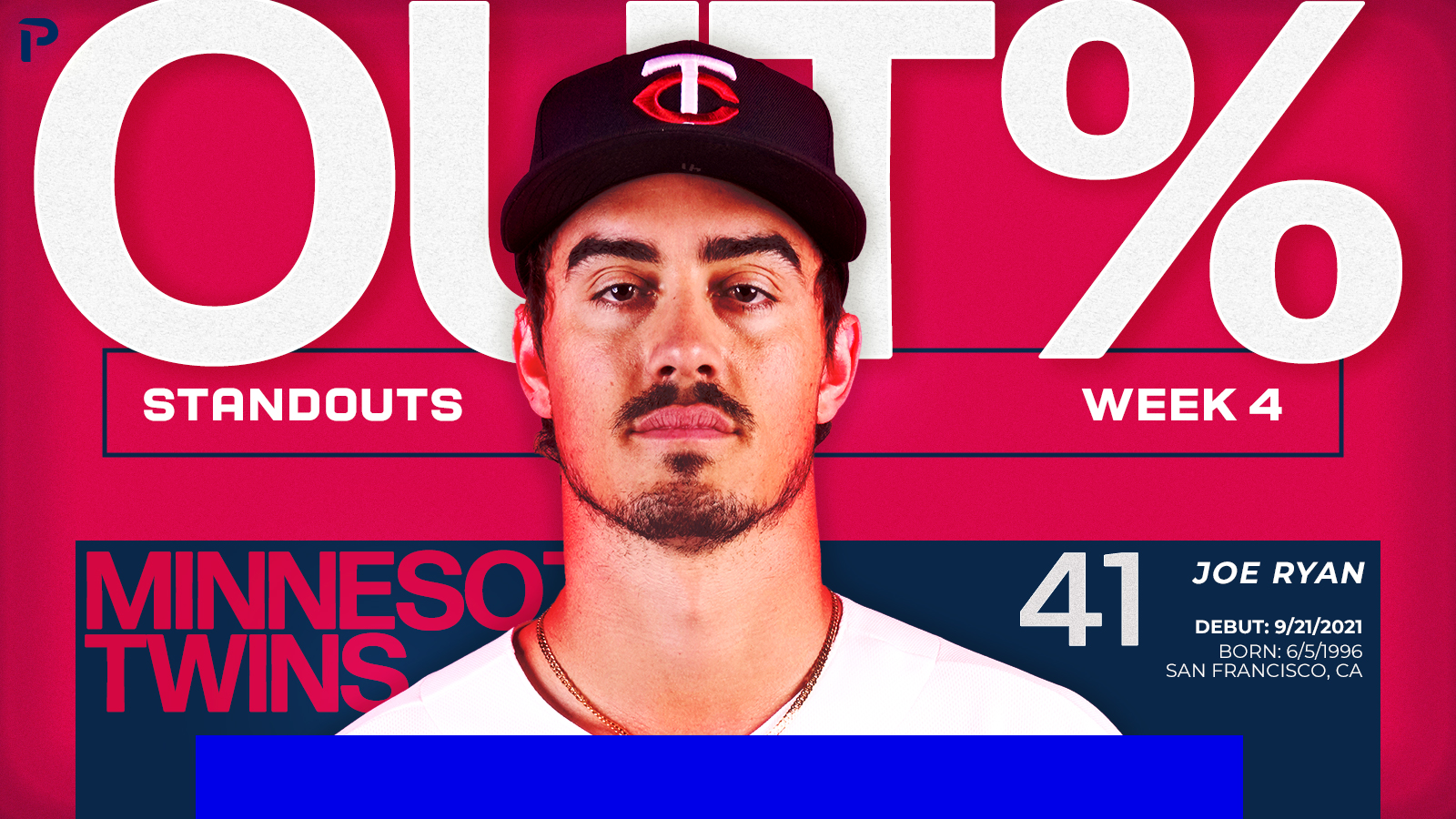 Fantasy Baseball Out% Standouts from Week 4 | Pitcher List