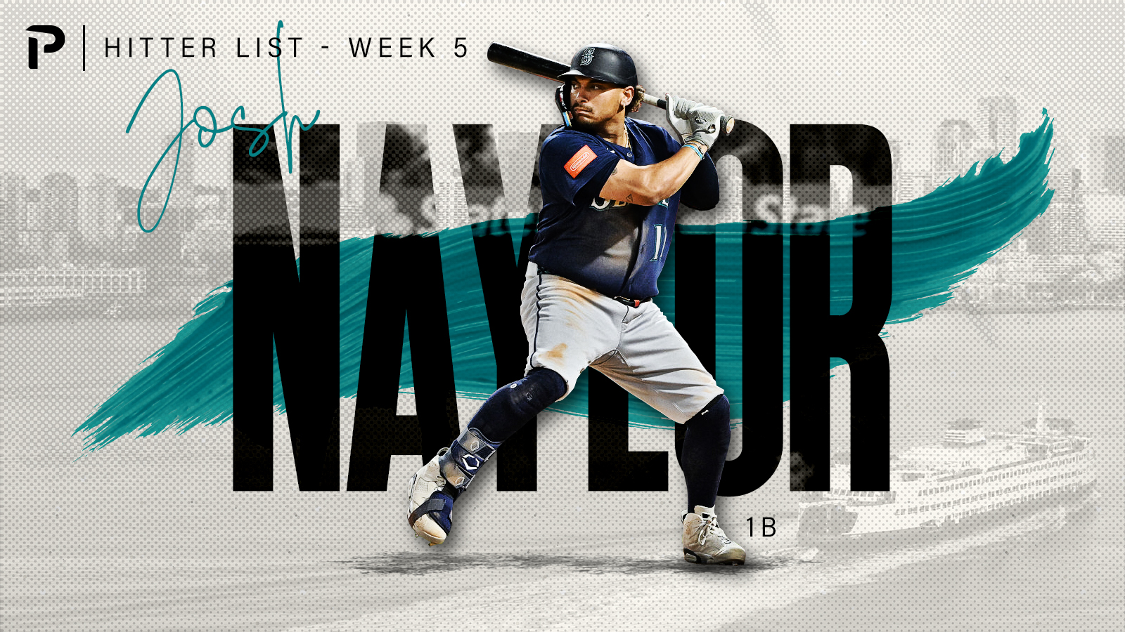 Top 150 Hitters for Fantasy Baseball 2026 - Week 6 | Pitcher List
