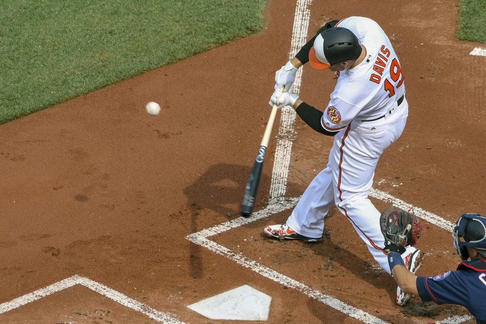 Going Deep: Free Swinging's Impact on Hitter Success | Pitcher List