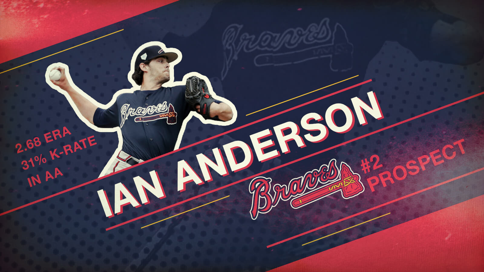 Dynasty: Atlanta Braves 2020 Preseason Top 50 Prospects | Pitcher List