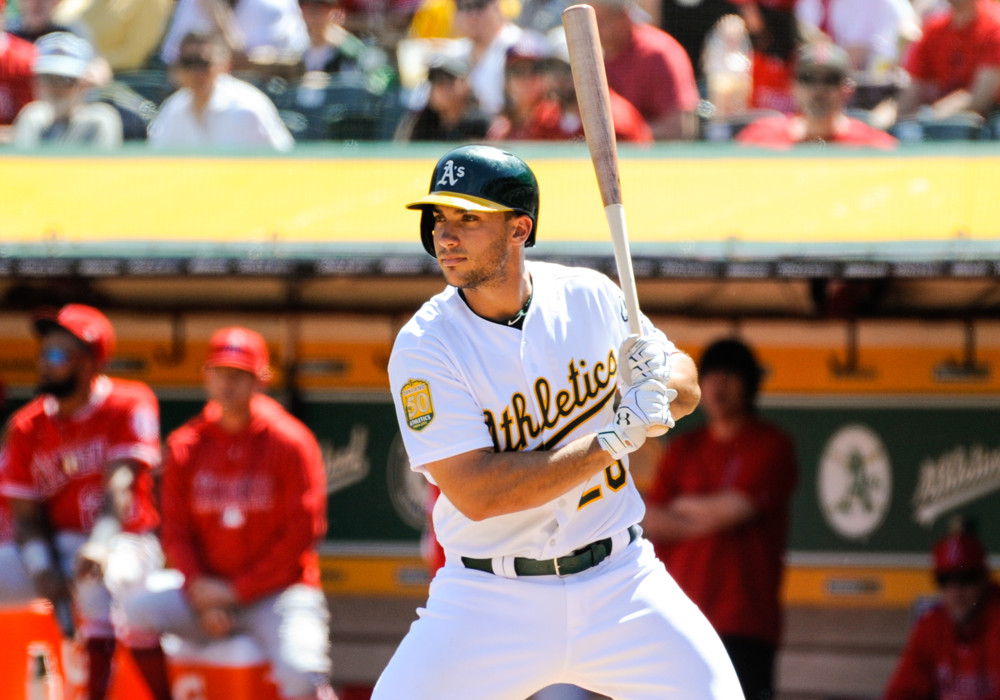 Batter's Box: Olson Twins | Pitcher List