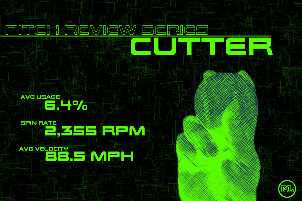 The 5 Best Cutters of 2019 | Pitcher List